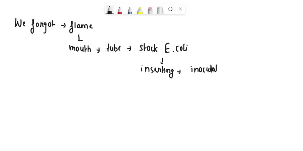 SOLVED: Indicate the correct order of steps for a broth to agar plate ...