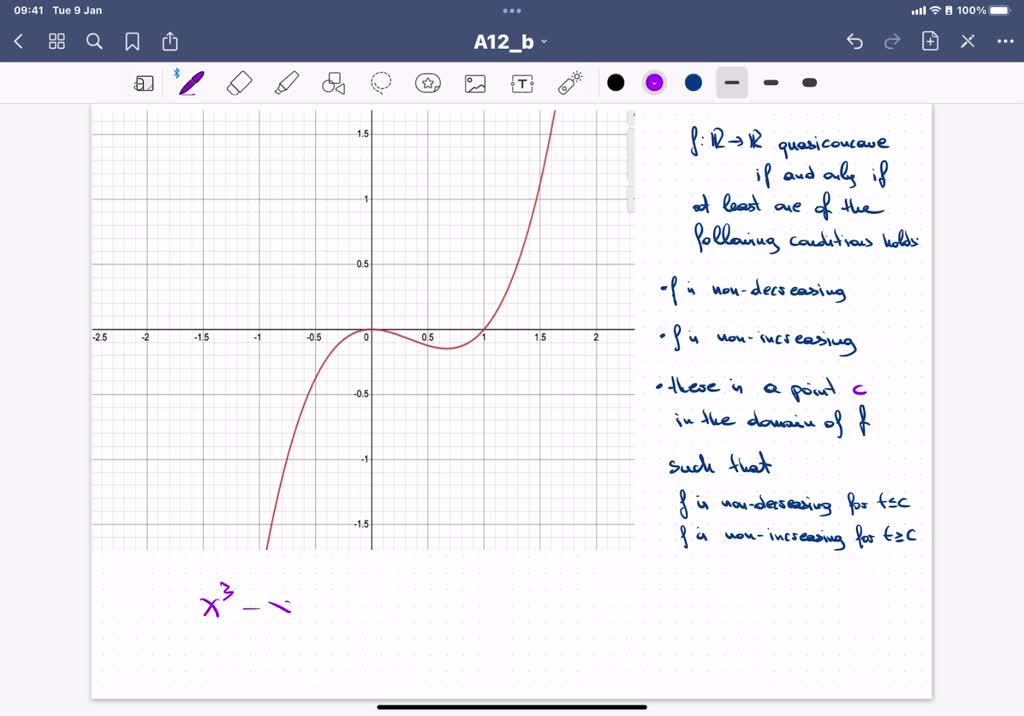 SOLVED: During forearm pronation, how does the concave-convex rule ...
