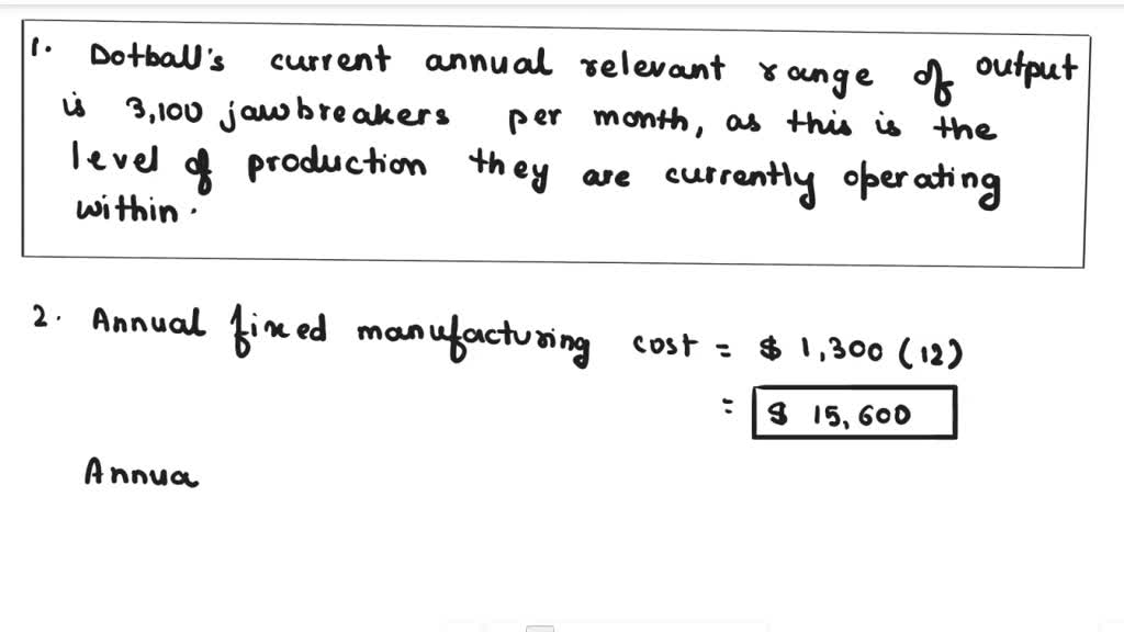 SOLVED: Variable costs, fixed costs, relevant range. Dotball Candies ...