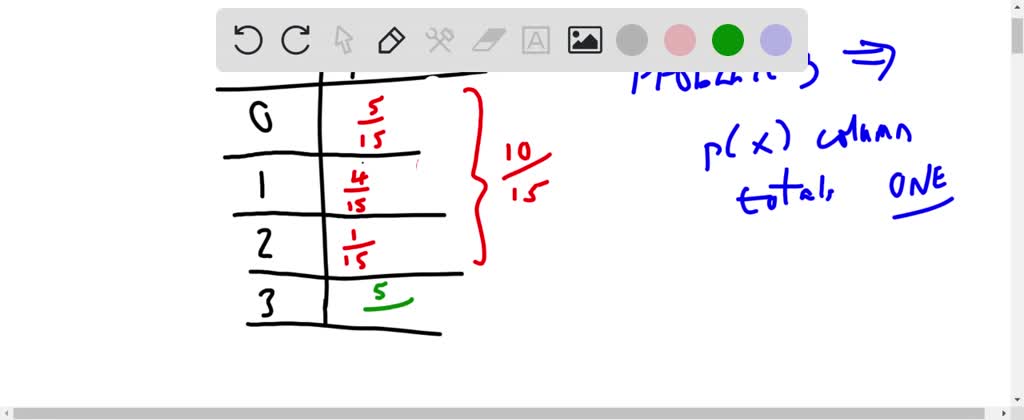 SOLVED: Using the following probability distribution table of the ...