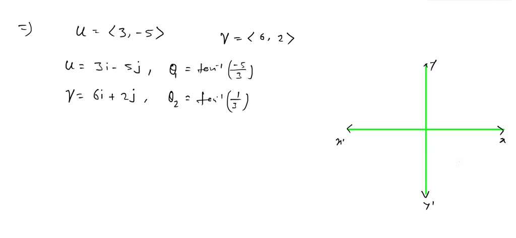 SOLVED: Let v = [1 2 3 4 5] and w = [7 6 5 4 3] If u is the orthogonal ...