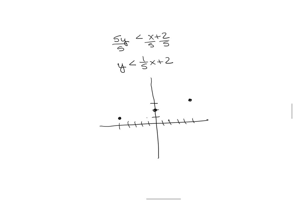 SOLVED: The solution set of the inequality 5 y less than x plus 2 ...