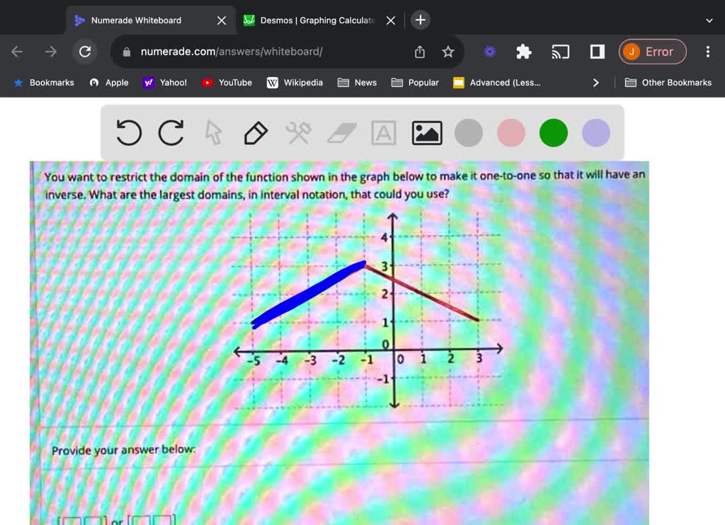 SOLVED: You want to restrict the domain of the function shown in the graph below to make it one ...