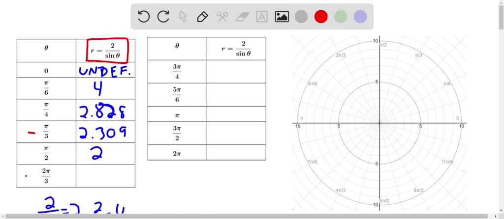 Solved Group Problem 7 Polar Coordinate System We Select Point Called The Pole And Then Ray 