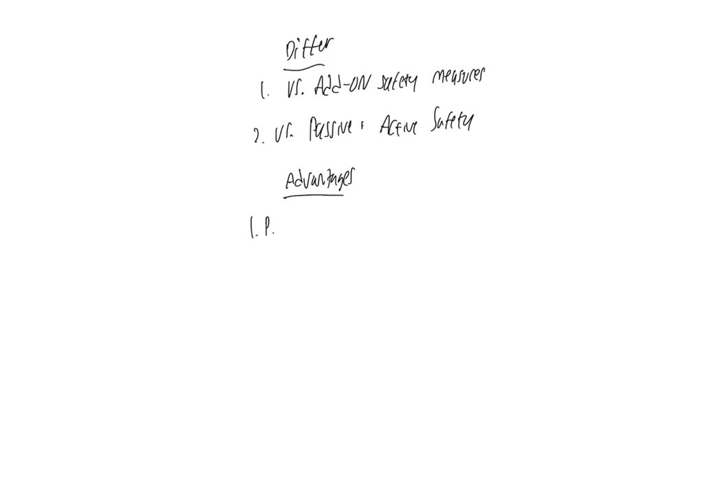 SOLVED: Discuss the concept of "inherent safety" in process design. How ...