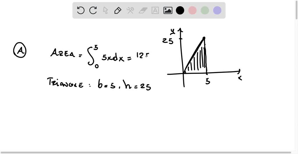 SOLVED: Each of the following integrals represents the area of either a ...
