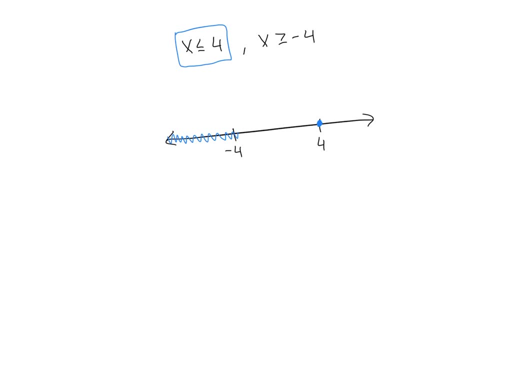 SOLVED: Write the following in interval notation: x ≤ 4 and x ≥ − 4