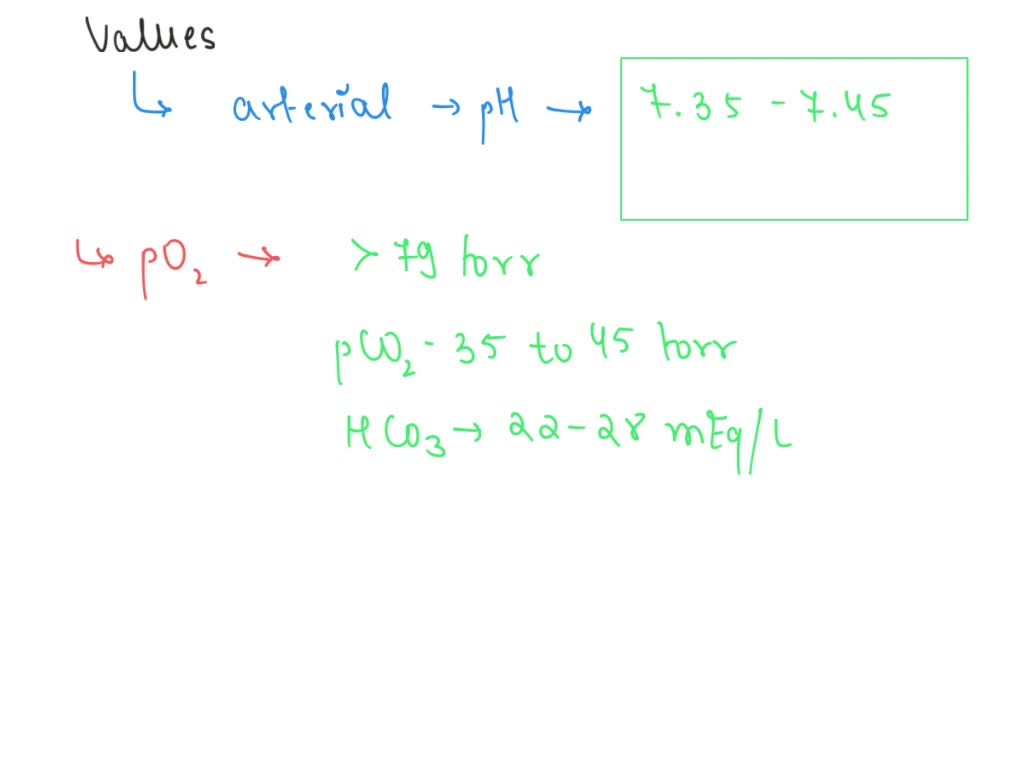 SOLVED: Texts: Analyze the clinical case. State the acid-base problem ...