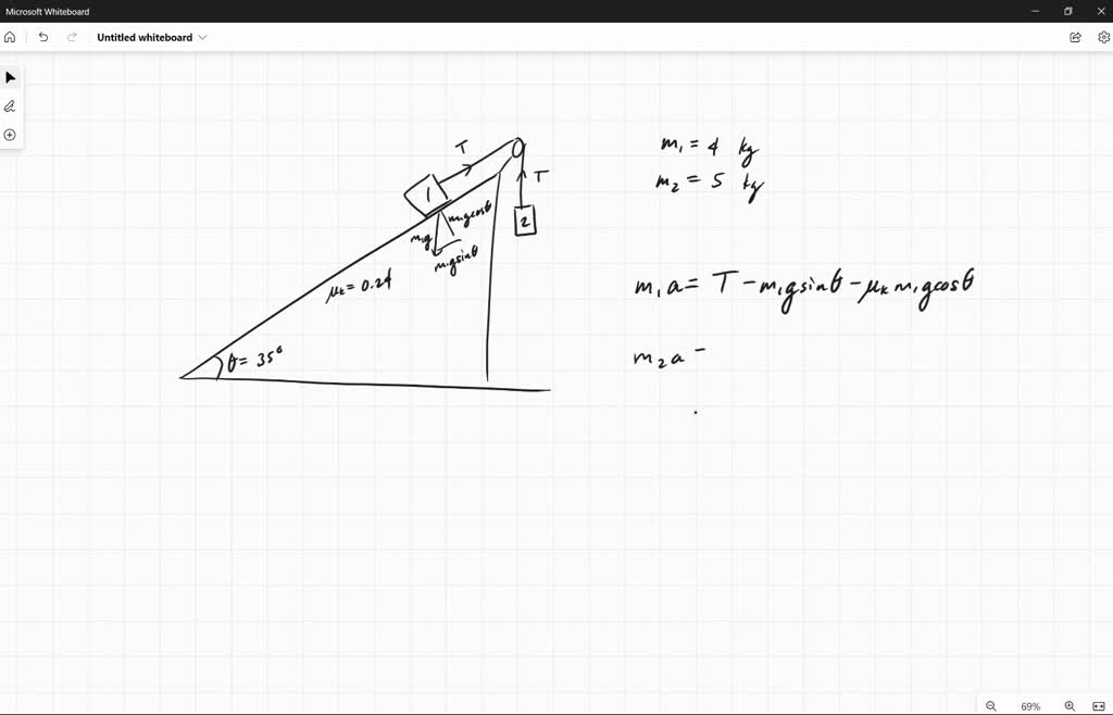 SOLVED: Two masses are arranged as shown on a frictionless ramp that ...