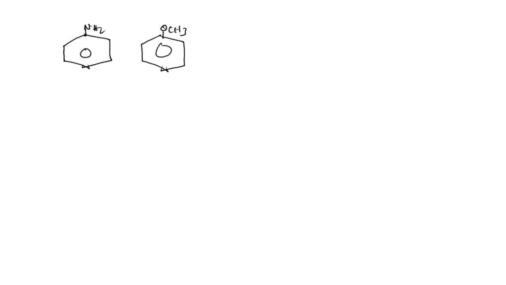 Solved Substituents On An Aromatic Ring Can Have Several Effects On