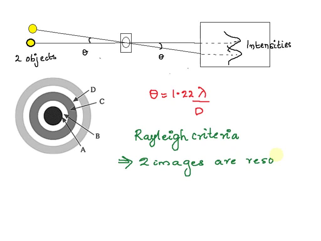 SOLVED: Question 2 (2 points) The white circles in the figure represent ...