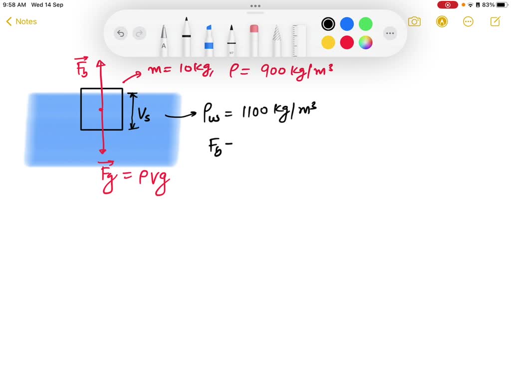 SOLVED: A 7-kg object with a density of 900 kg/m3 is placed in a fluid ...