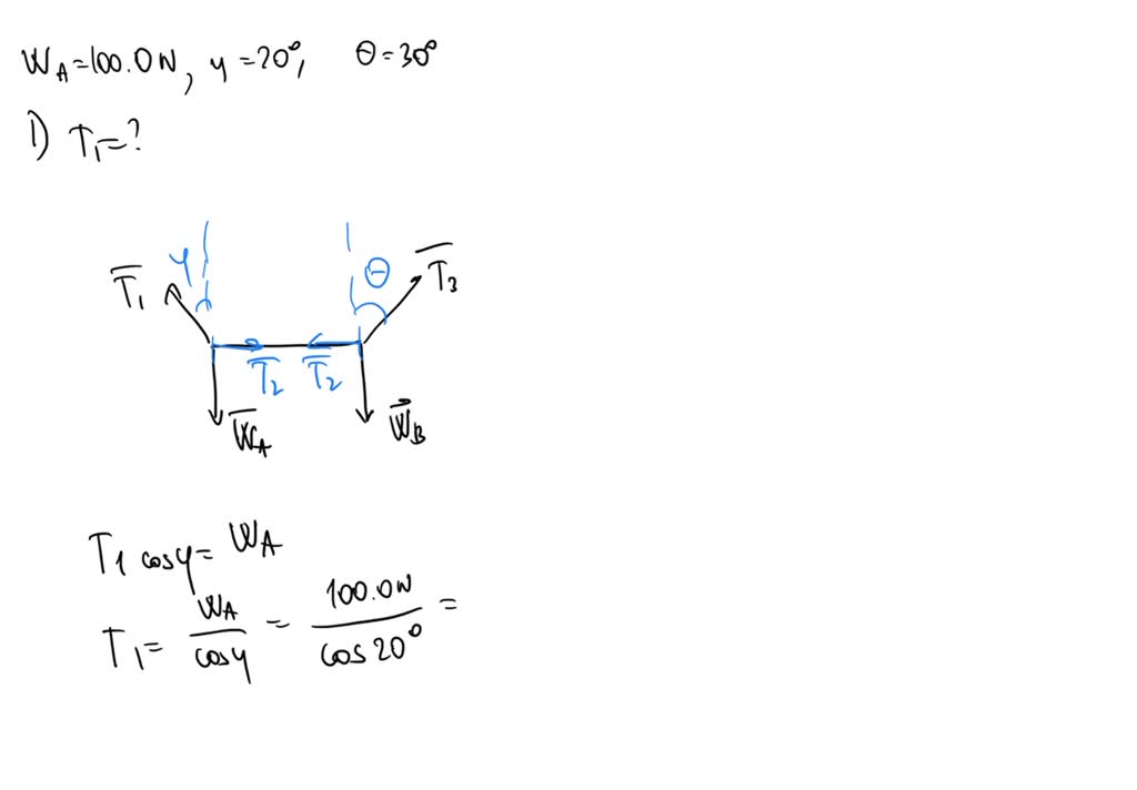 SOLVED: Two masses A and B are suspended from massless strings from ...