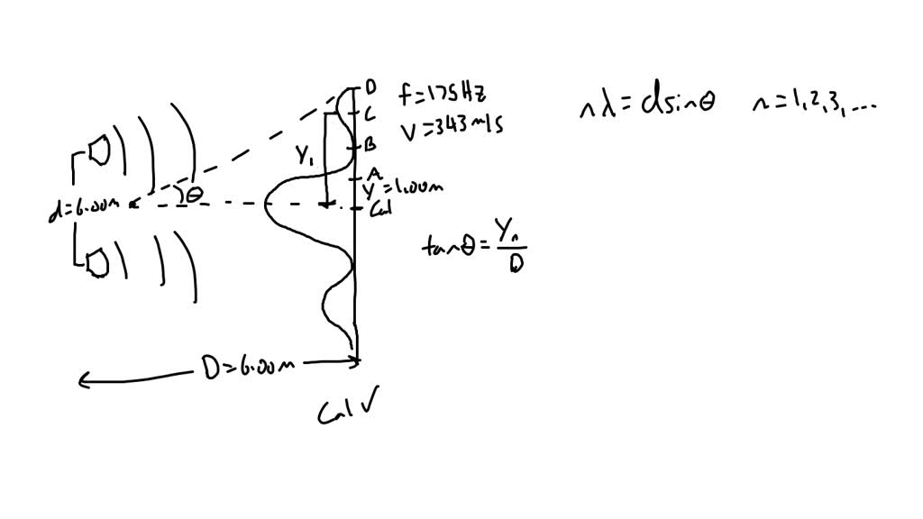 SOLVED: 'Two audio speakers are set up with their centers 6.00 m apart ...