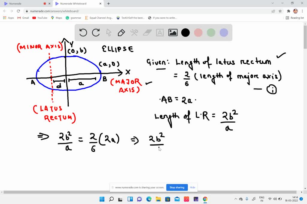 SOLVED: The length of the latus rectum of an ellipse is 2/6 of the ...