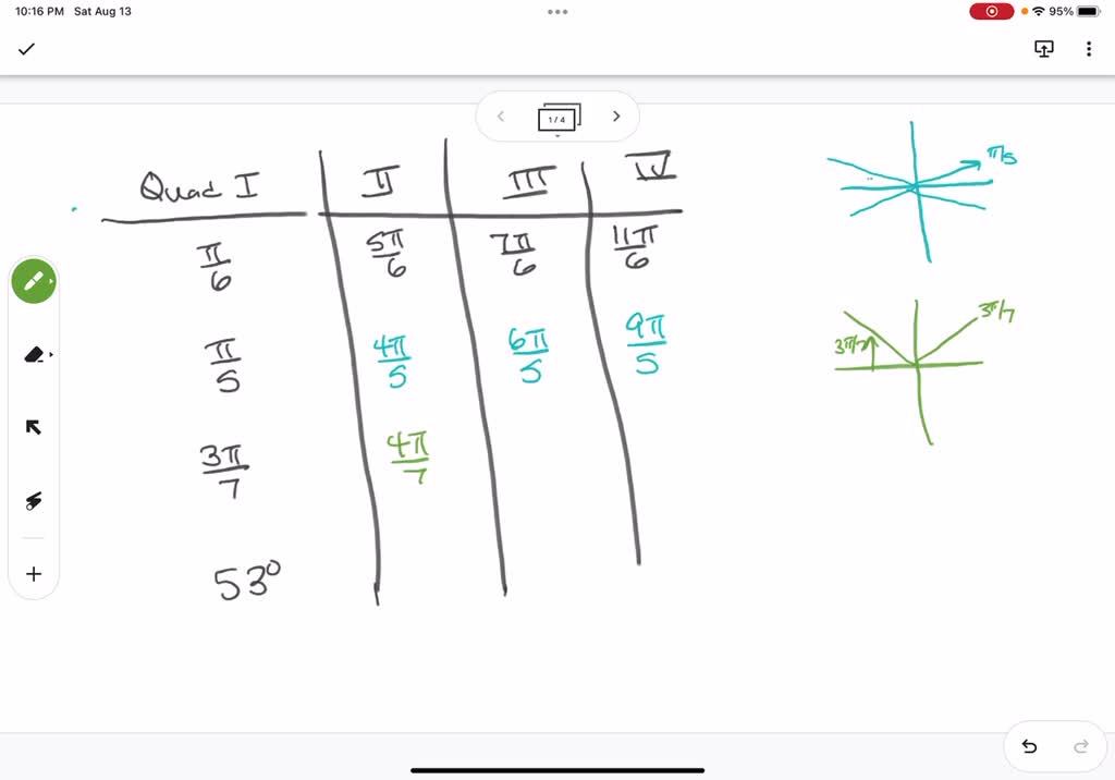 SOLVED: Question 5 6 pts State the quadrant and find the reference angles for the angles given ...