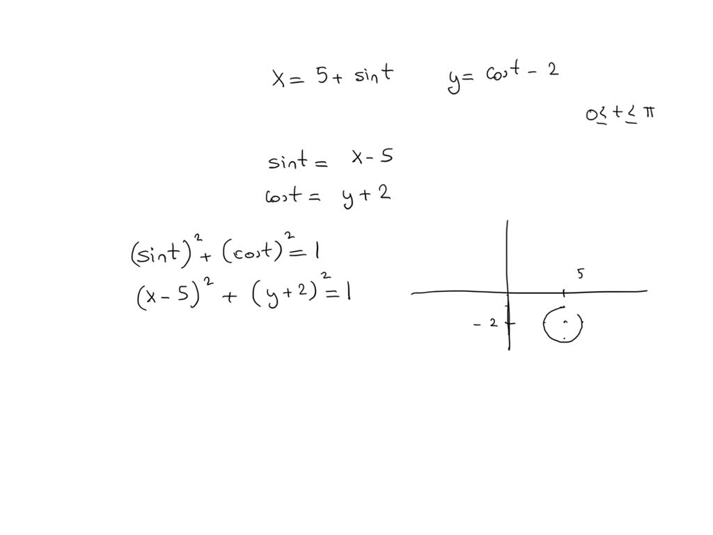 Solved Given Are Parametric Equations And Parameter Interval For The Motion Of A Particle In
