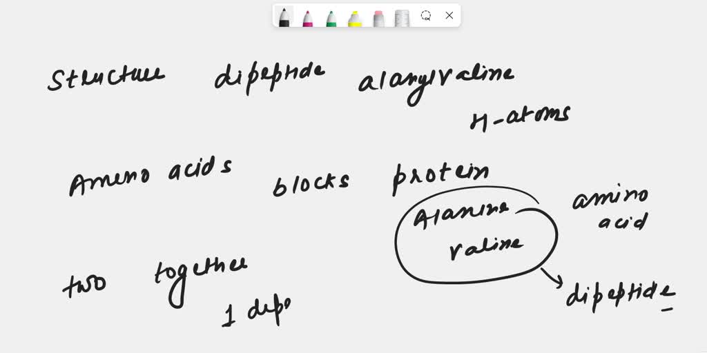 SOLVED: Draw the dipeptide alanylvaline. Consult the table of amino ...