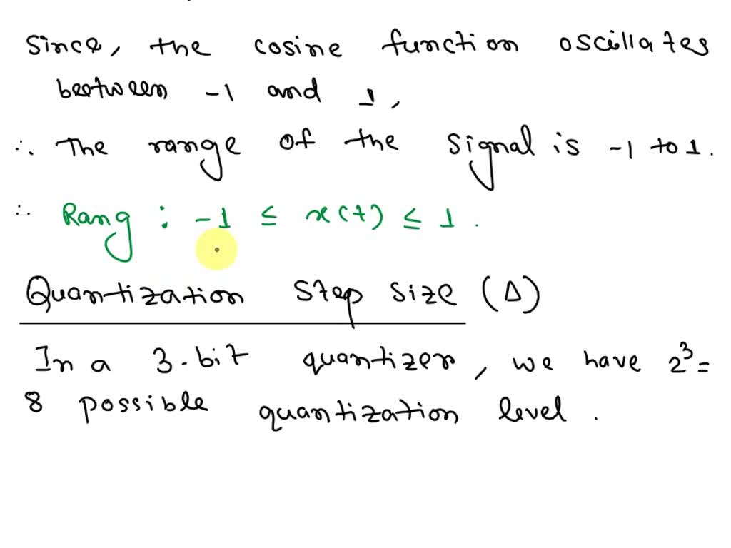 Solved Hello When Designing A Fir Low Pass Filter In Vhdl What Should The Type And Length Of
