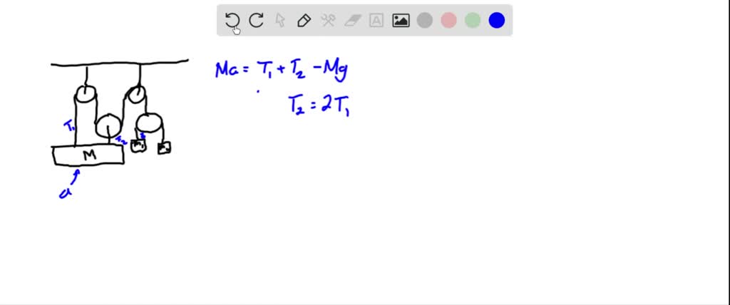 SOLVED: 'in the arrangement shown in the figure, find the acceleration of m. the pulleys are ...