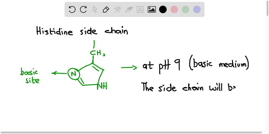 SOLVED:Identify the ionization state of histidine that predominates at ...