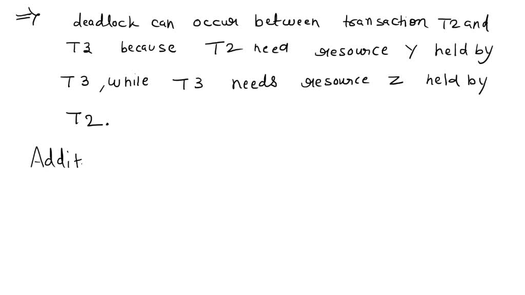 Construct a schedule (which is different from above) of these five ...
