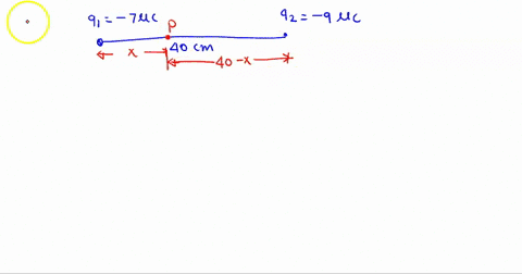 The massless spring of a spring gun has a force constant k=12 N / cm ...