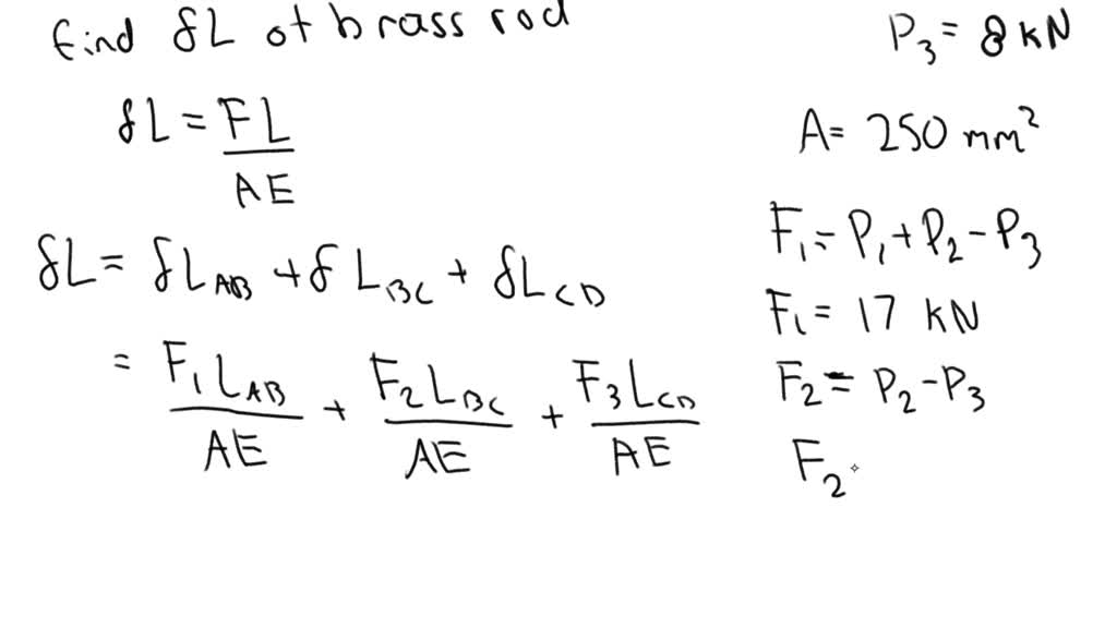 SOLVED: ENGMEC3 FINALS Problem 2 (System of Axial Bars) 15 points Two ...