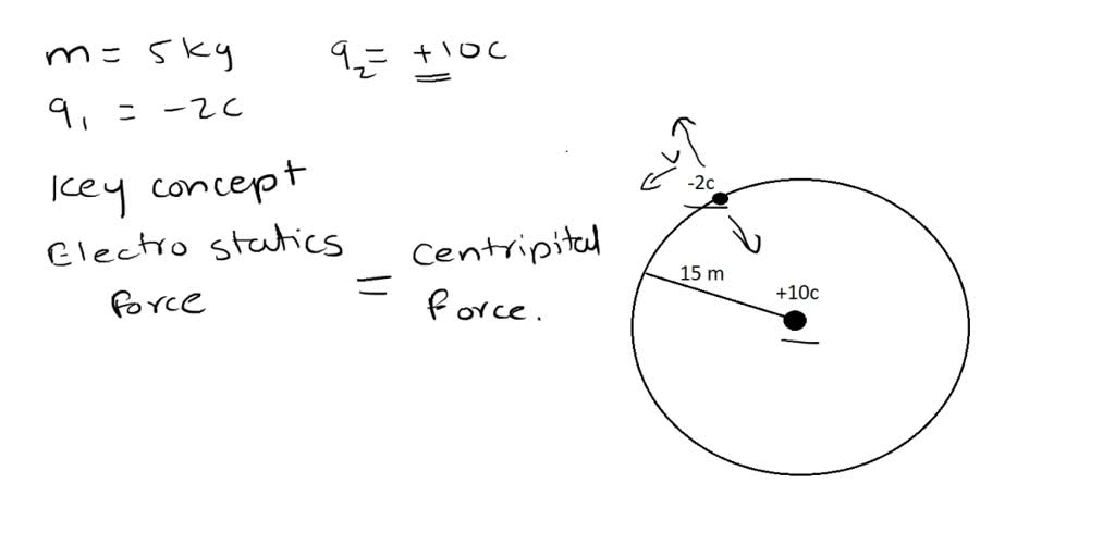 SOLVED: A test charge q = -2C is in a circular orbit around a positive ...
