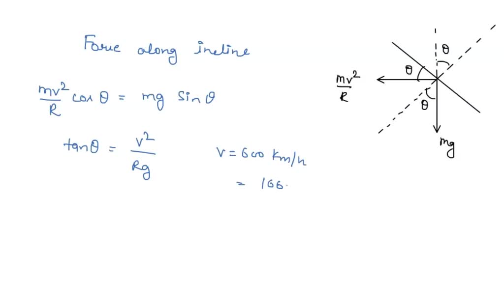 SOLVED: bank angle 0 for the air plane flving at 400 mihr and making ...