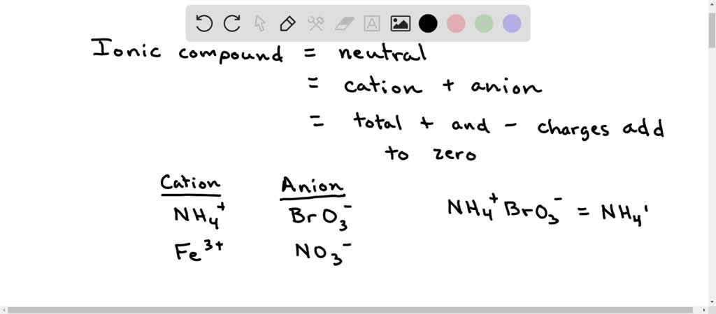SOLVED: 'Help find this write instructions te the empirical formula for at least four ionic ...