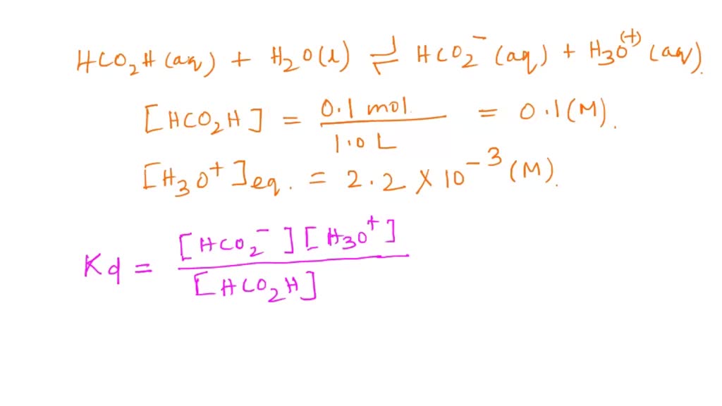 Solved Using First Your Estimation Skills And Then The Equilibrium