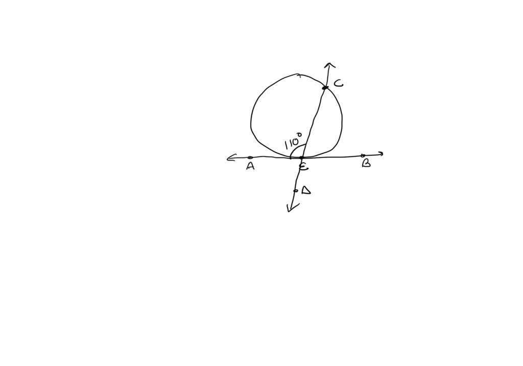 SOLVED: In tne given circle; tangent AB and secant CD intersect at point Eas shown: 1109 What iS ...