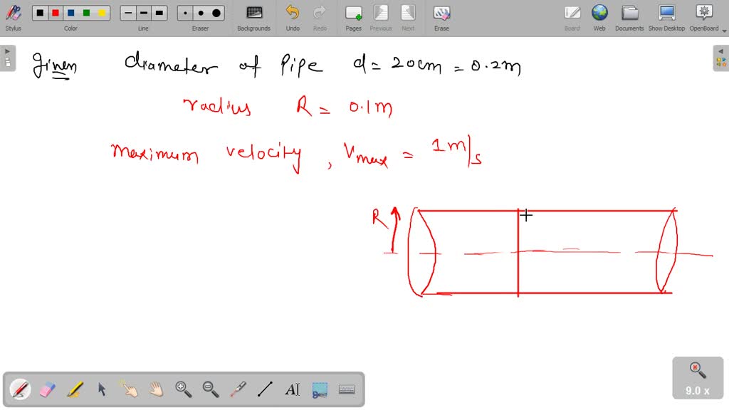 SOLVED: A polymer has a laminar flow through a circular pipe of ...