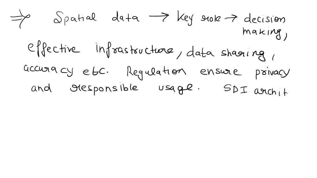 SOLVED: Question 2: Consider the figure below where data points are ...