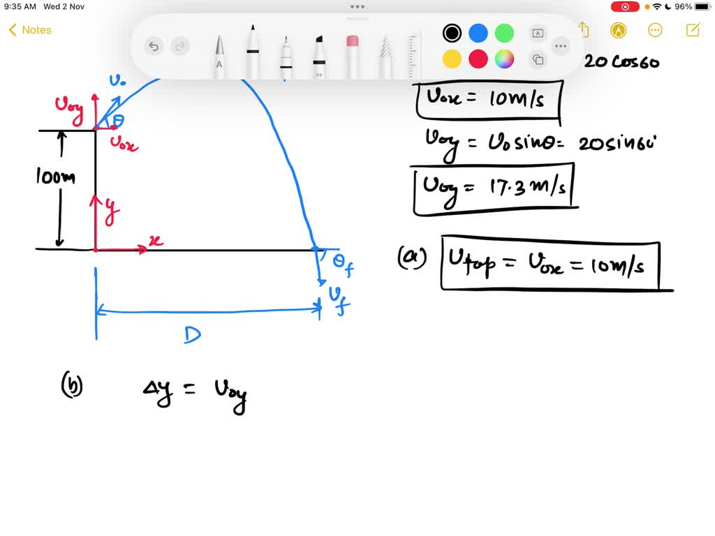 SOLVED: A projectile is launched off a 100m cliff with initial speed of ...