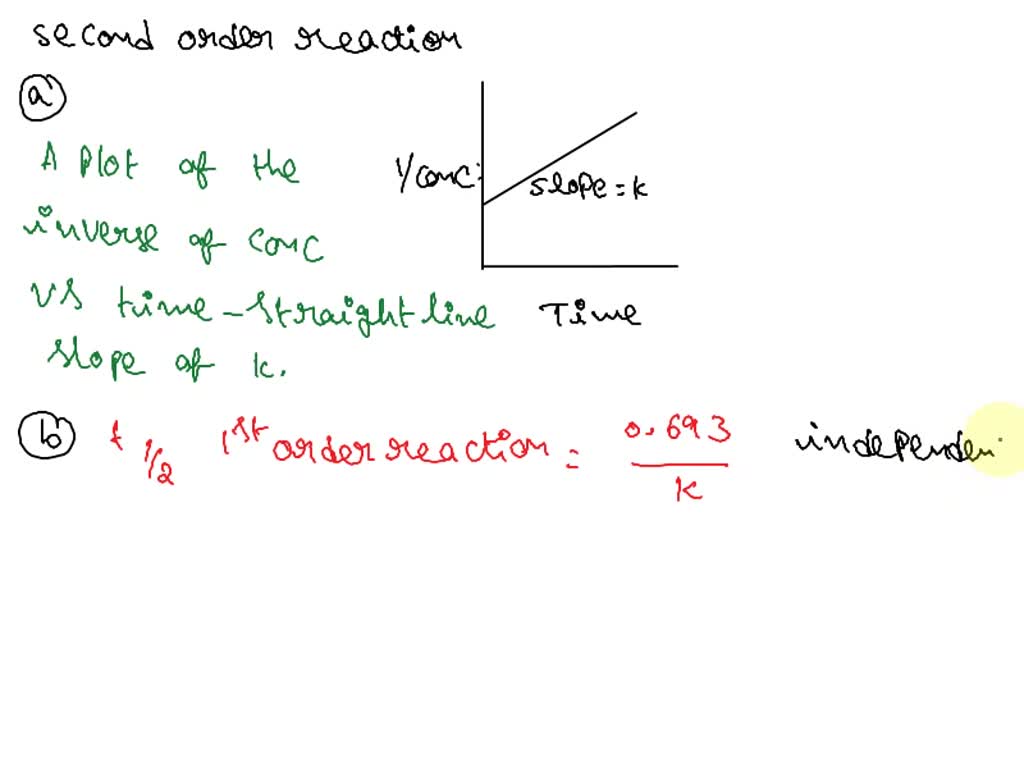 SOLVED: (a) For a second-order reaction, what quantity, when graphed ...