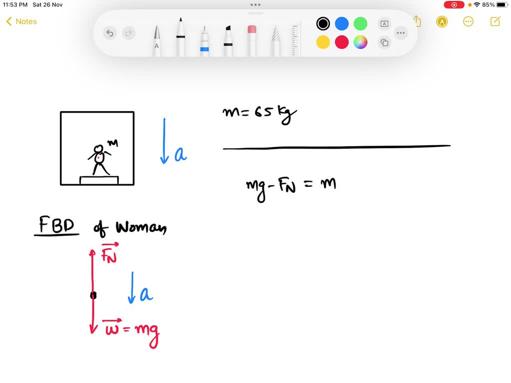 SOLVED: A 65-kg woman descends in an elevator that briefly accelerates ...