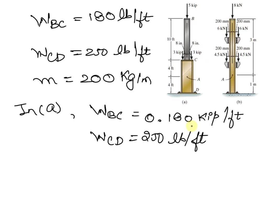 SOLVED: Example 02: Two solid rods AB and BC are welded together at B ...