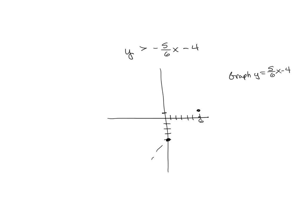 Solved X 0621