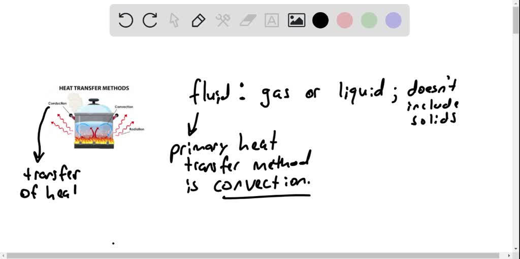 SOLVED: 1. What are the three ways that heat can be transferred? a) Absorption convection, and ...