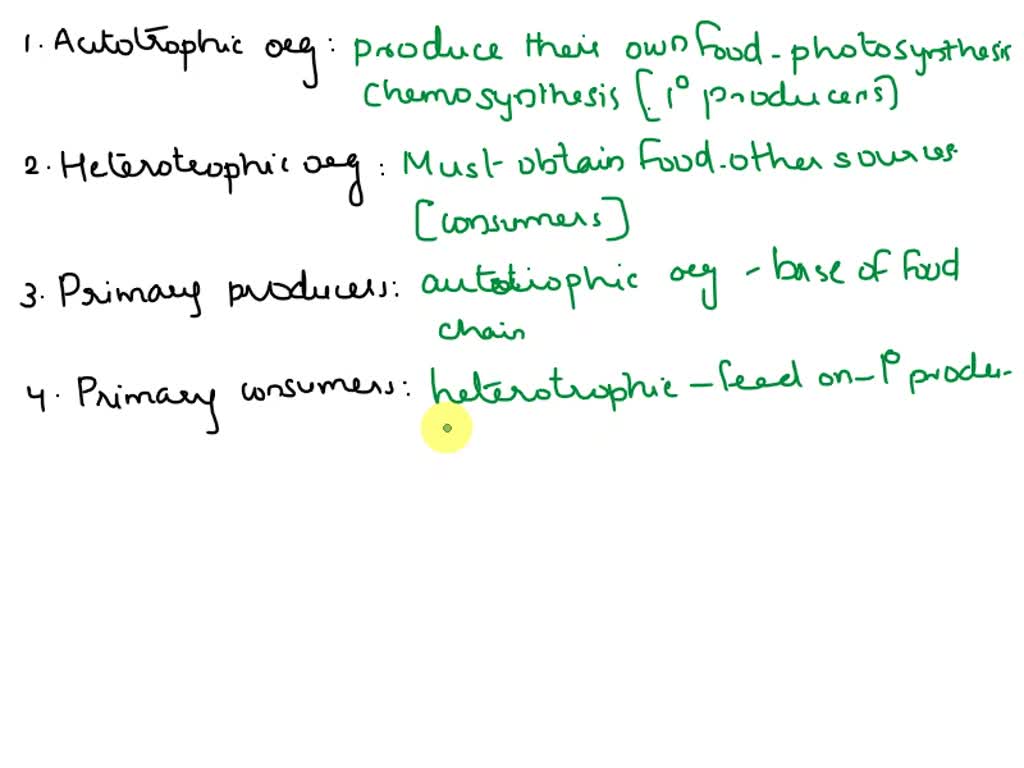 SOLVED: Define the following terms and describe how they relate to each ...