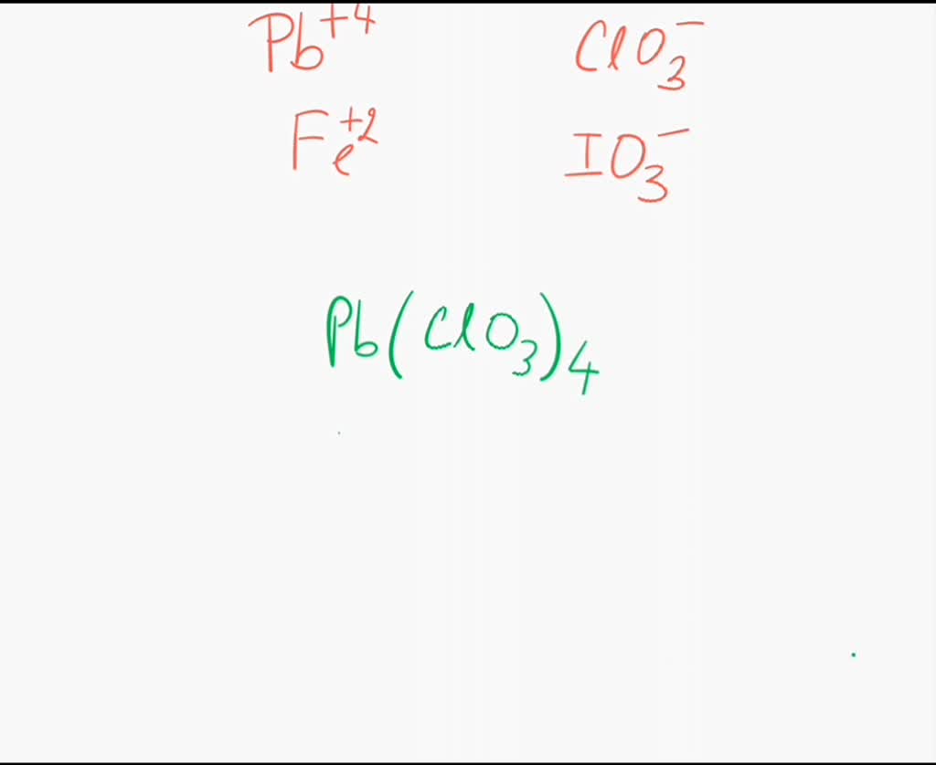 SOLVED: Chemistry: Write the empirical formula for at least four ionic ...