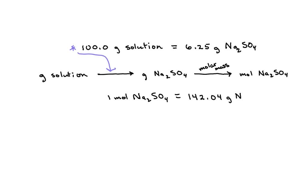 SOLVED: A solution is 6.25% by mass Na2SO4. How many moles of Na2SO4 are in 370.0 g of solution ...