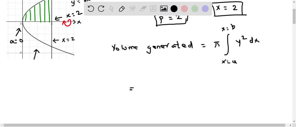 Find the volume generated by revolving the first-quadrant area bounded ...