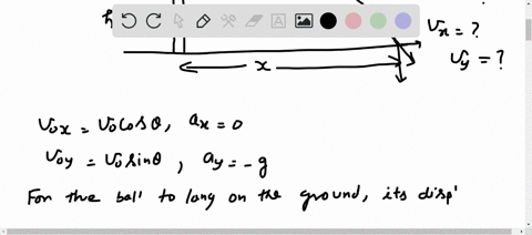 a ball is launched at 100 ms at 75 0 he horizontal from 0 40m tall ...