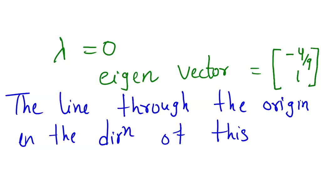 SOLVED: point) Find the eigenvalues and eigenvectors of the matrix A 9 ...