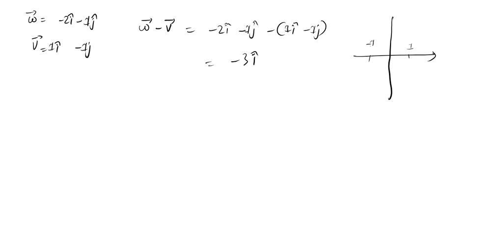 SOLVED: c) Sketch w using the Triangle Rule, then sketch the equivalent position vector Clear ...
