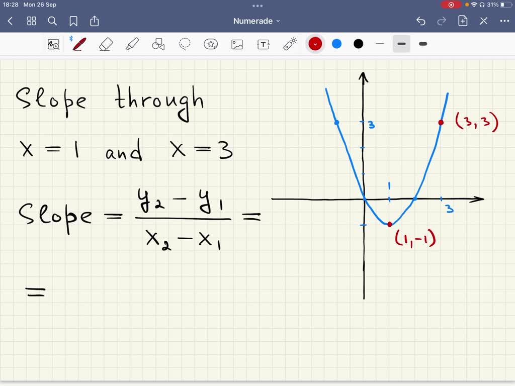 SOLVED: 10 Calculate the slope of the secant line through the points on ...