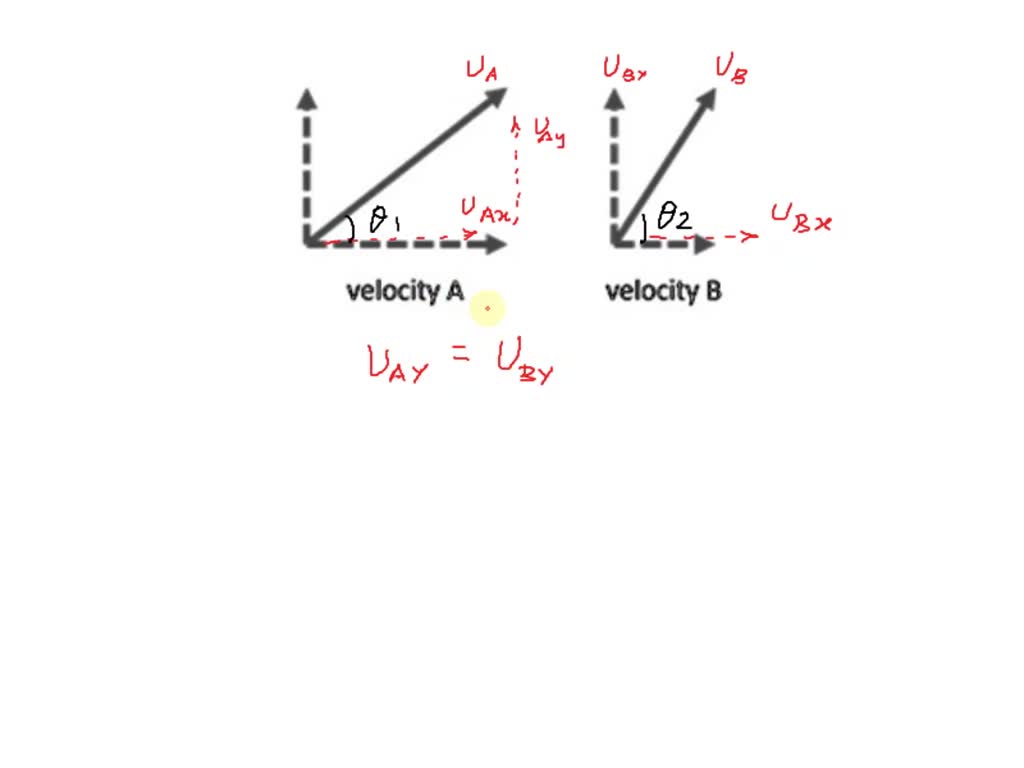 SOLVED: [1Opoints] Suppose that two objects A and B are launched from the ground with the same ...